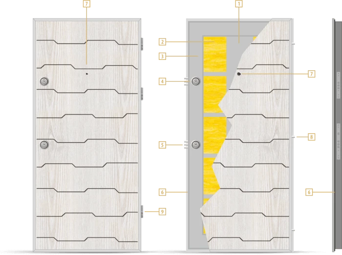 Блиндирана входна врата - Kartal TP-007, цвят Арктика